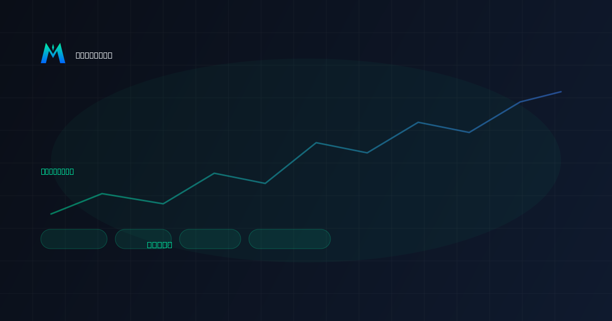 AI Commodities Trading Signals 2026 — Meridian Intelligence Platform